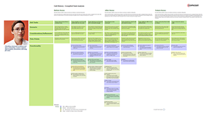 The New User Story Backlog is a Map – We help you create successful ...